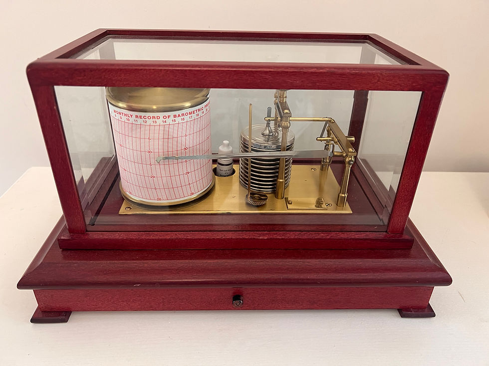 Shop | Barographs for Sale