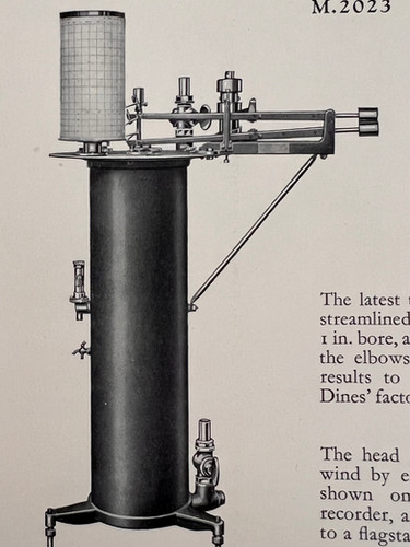Rare Meteorological Instruments, Negretti & Zambra, Casella ...