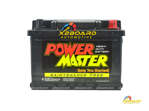 Power Master DIN44 | X2Board Automotive