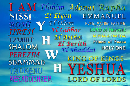 Names of God | ThroneroomWingsFlags