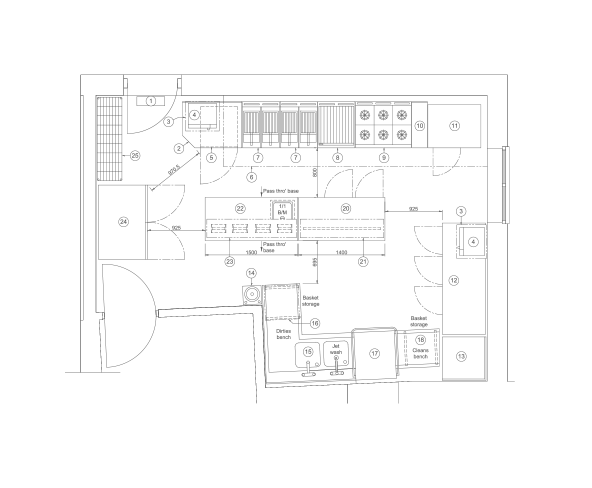 Commercial Food Equipment in Sheffield