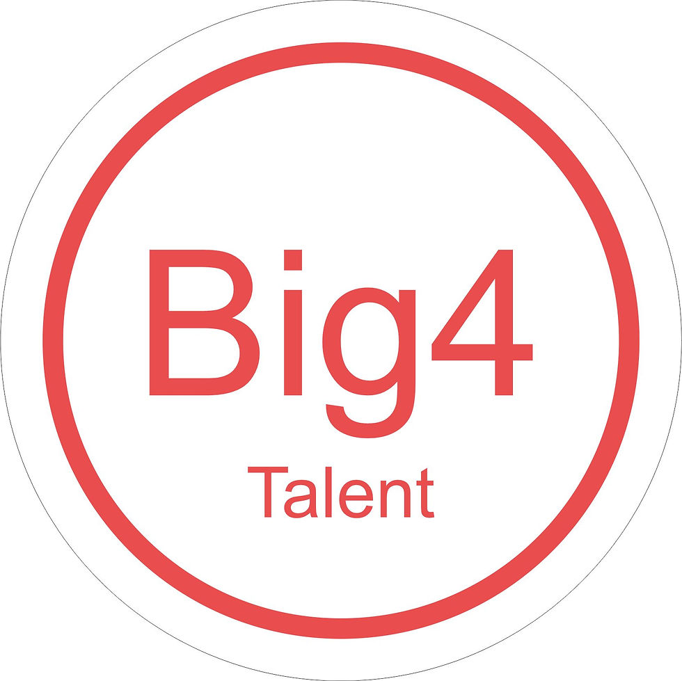 Outsourcing | Plus One Management Services