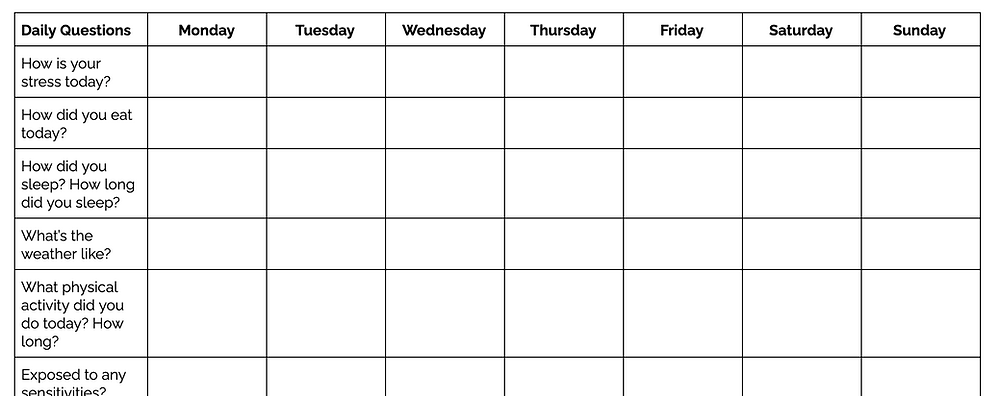 Why Stress is the Key to Fibromyalgia Recovery