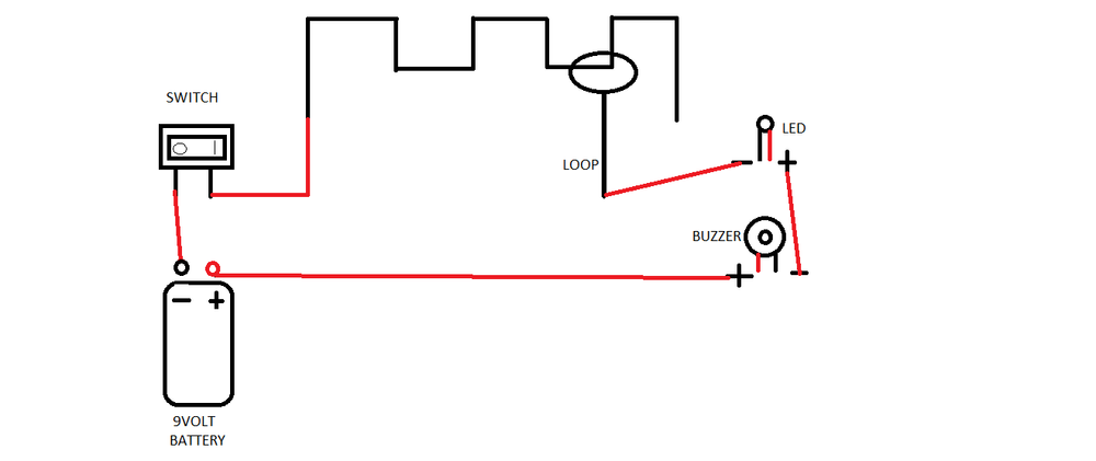 How to make buzz wire/the loop GAME | easy way | by do it all