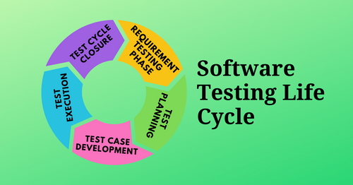 Test Analysis Training + CPD Certificate | DiiT Training UK