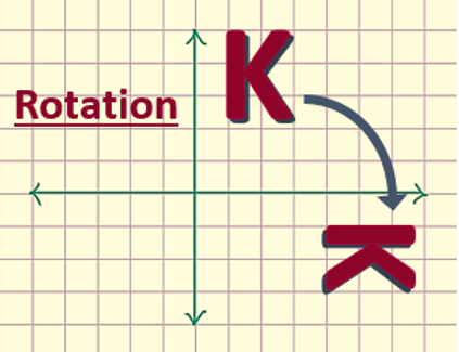Transformation Geometry (Rotation)