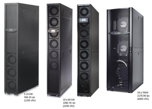 Ar Condicionado de Precisão InRow APC | emci8