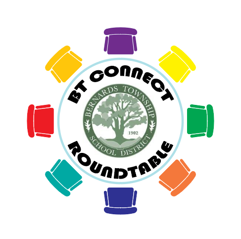 BT Connect Roundtable Meeting | MPS PTO
