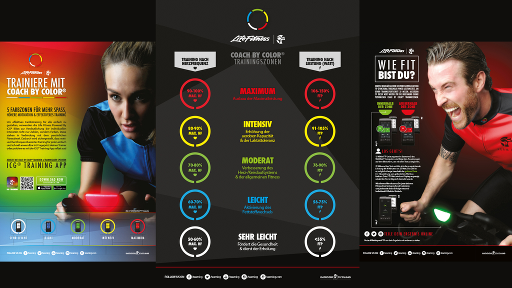 Fit-Inn Heldenbergen | Fitnessstudio Nidderau | Heldenbergen