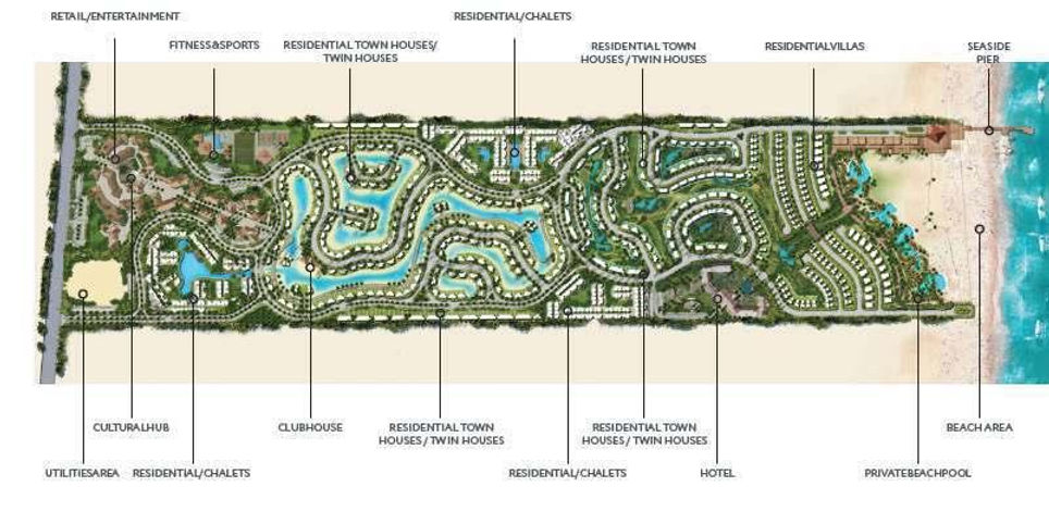 Kai Sahel | North Coast | Misr Italia Properties | Chalets & Villas