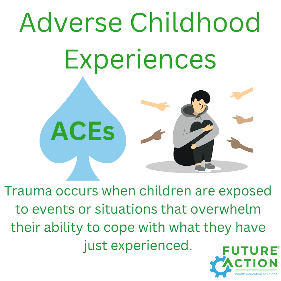 Trauma Informed Insights: Ian Wright & the Importance of Emotionally ...