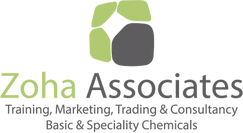 İletişim | Türev Danışmanlık