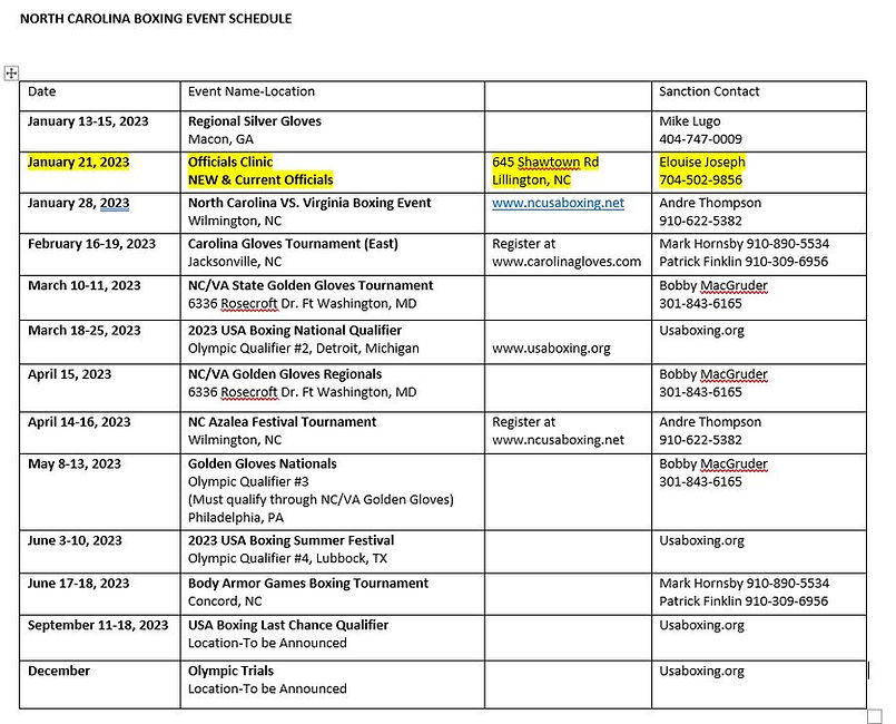 EVENTS | ncusaboxing.net