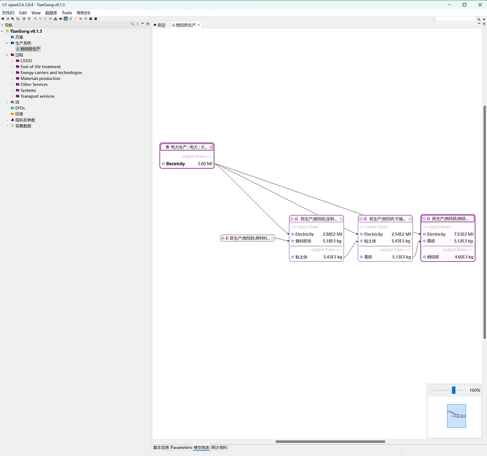教程详解｜如何在openLCA使用天工数据？