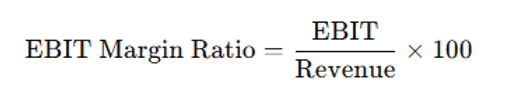 What Is Ebit Margin Ratio What Does It Mean How To Calculate Ebit
