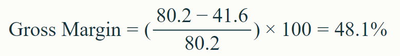Gross Profit Margin Definition, Formula, Examples