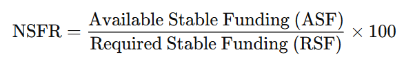Net Stable Funding Ratio (NSFR)