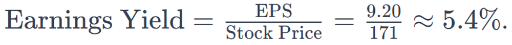 Earnings Yield