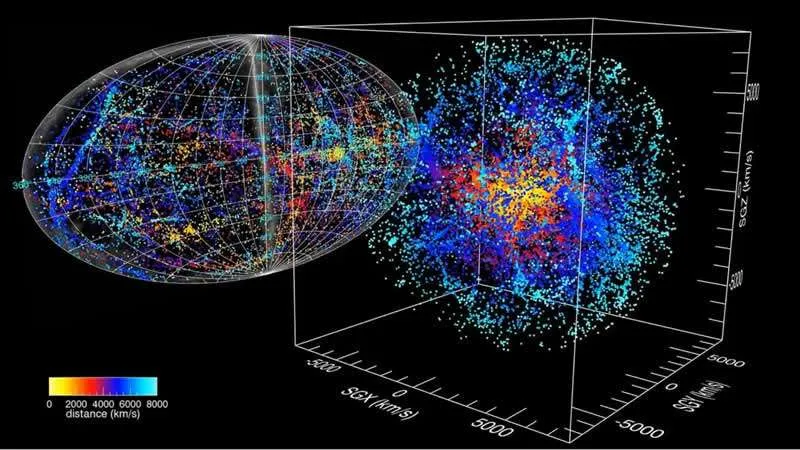 New Earth Matrix - Types of Planetary Matrices