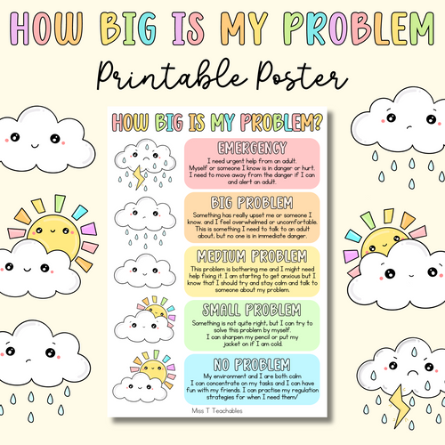 Digital How Big is my Problem? Poster | Miss T Teachables