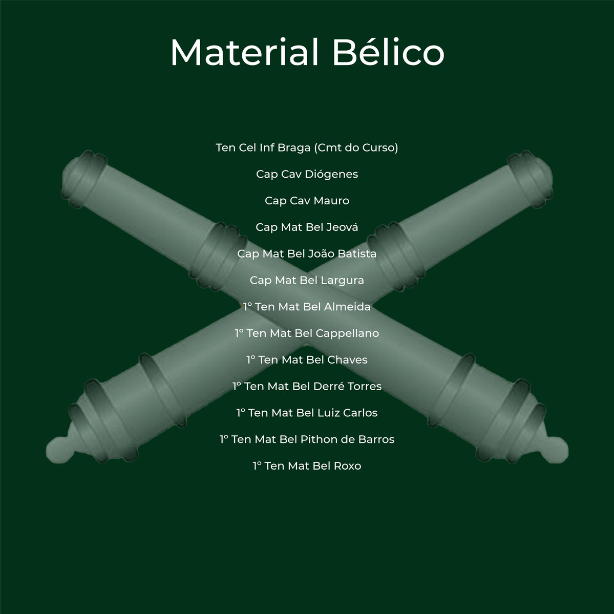 Material Bélico