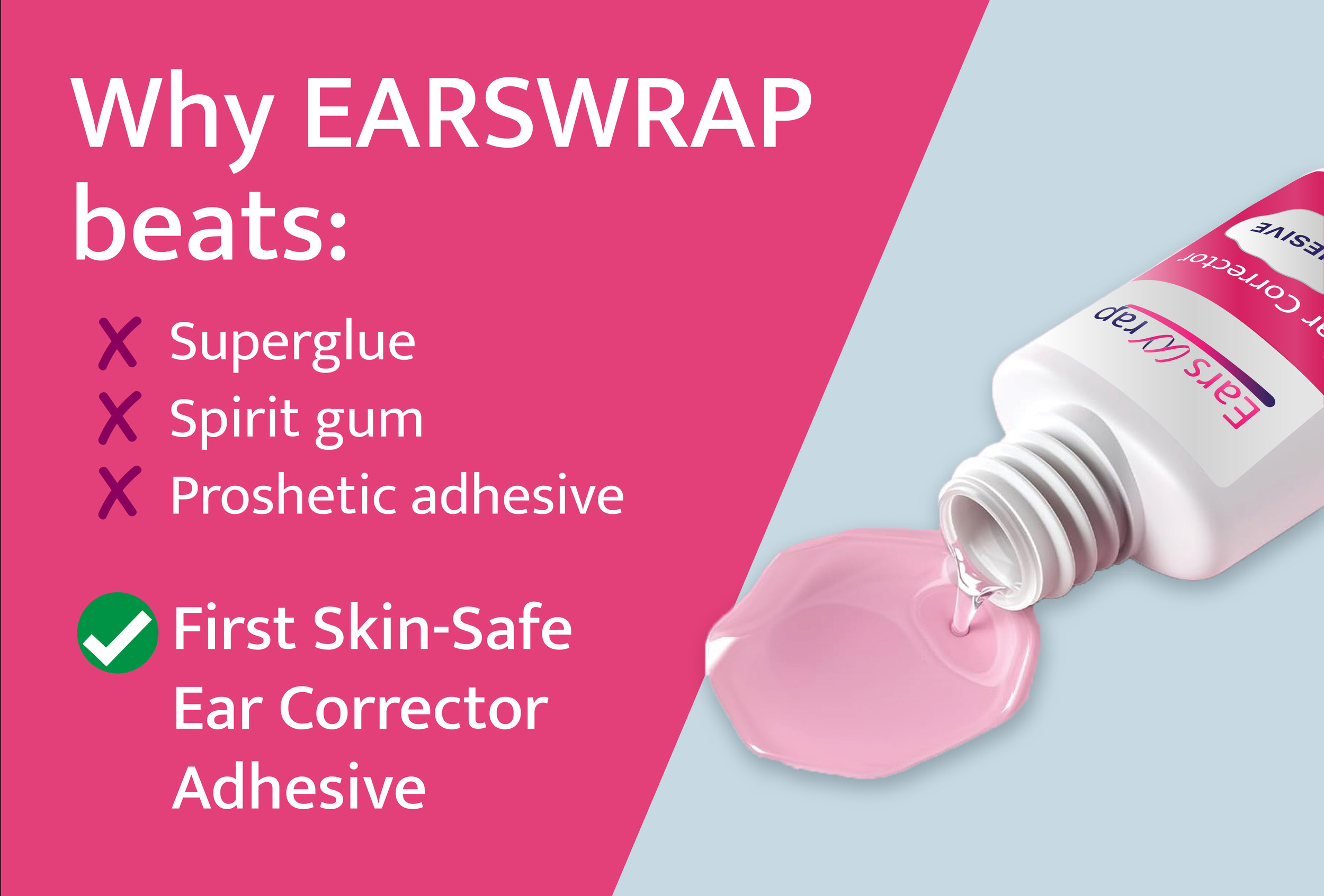 EARSWRAP: the ear correction adhesive that outperforms superglue ...