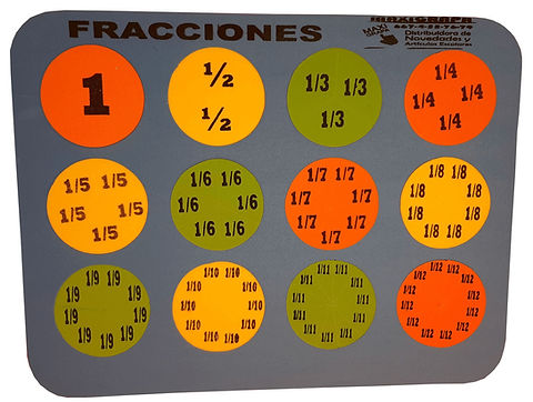 Fracciones