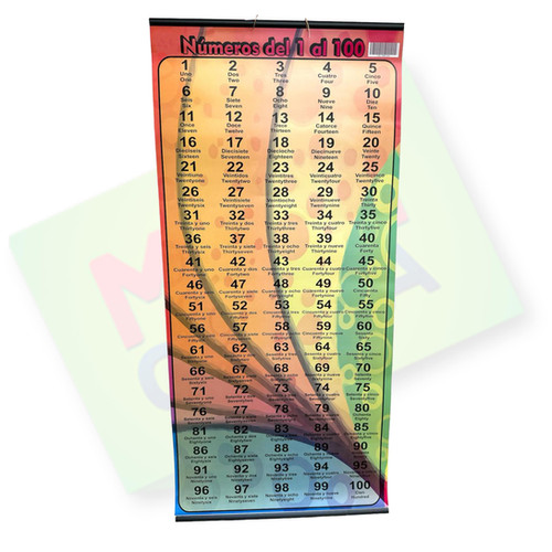 Cartel didáctico números del 1 al 100 de 33 x 70 cm | Maxigrapa