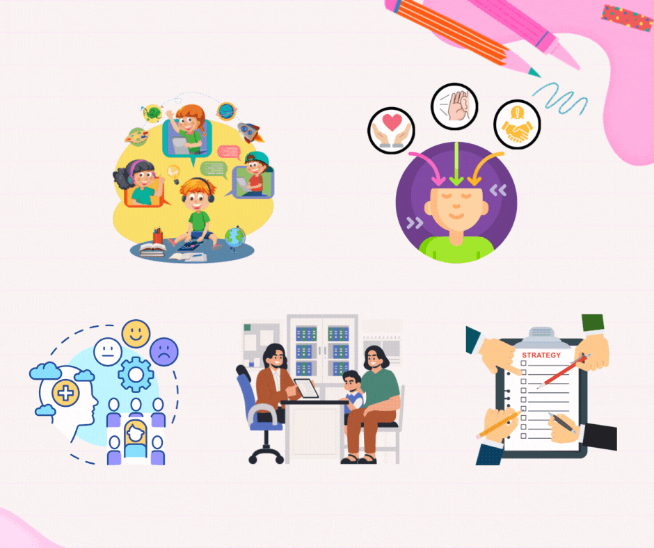 What is Social-Emotional Learning?