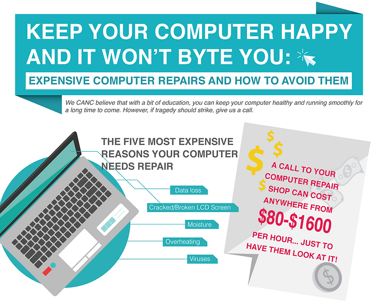 FAQ | Wellington | IT Service & Computer Repair