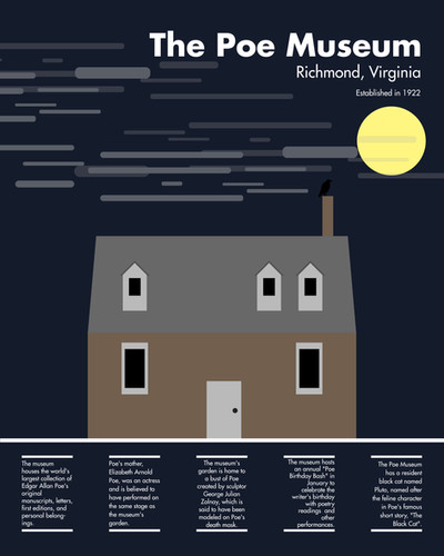 Architecture Series (Poe Museum) | The Brickhouse RVA
