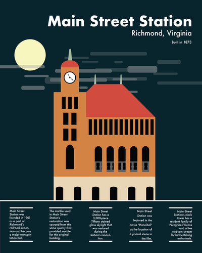 Architecture Series (Main St. Station) | The Brickhouse RVA