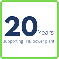 TNB LABS | Energy Audit & Testing | ISO/IEC Accredited