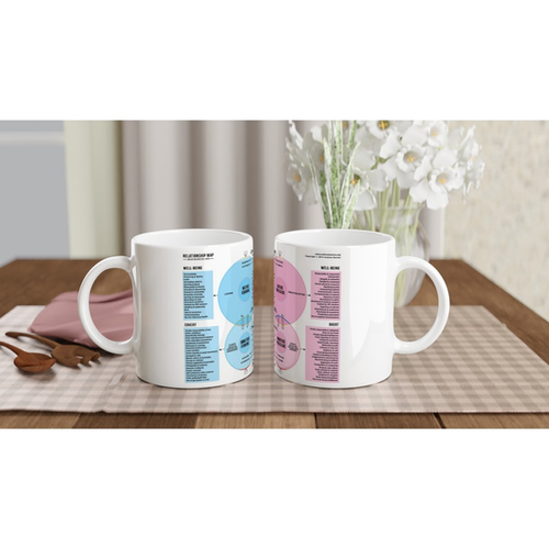 The Relationship Map Mugs | AndrewBarnes.org