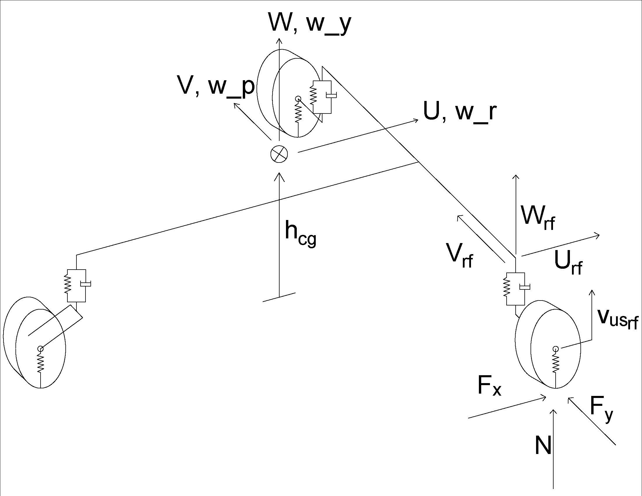 Three-Wheel Vehicle VS Four-Wheel Vehicle