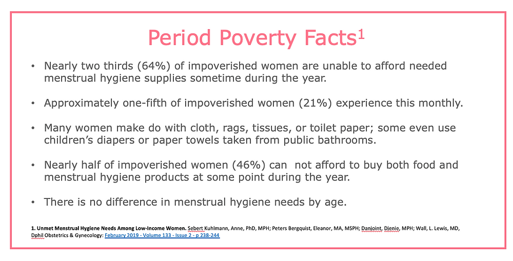 Fighting Period Poverty in the U.S.