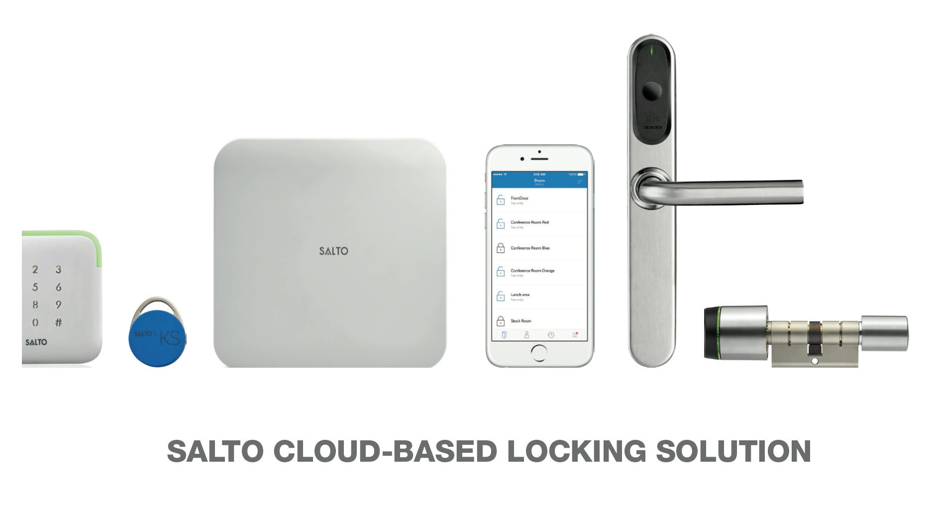 Salto KS - Keys as a Service