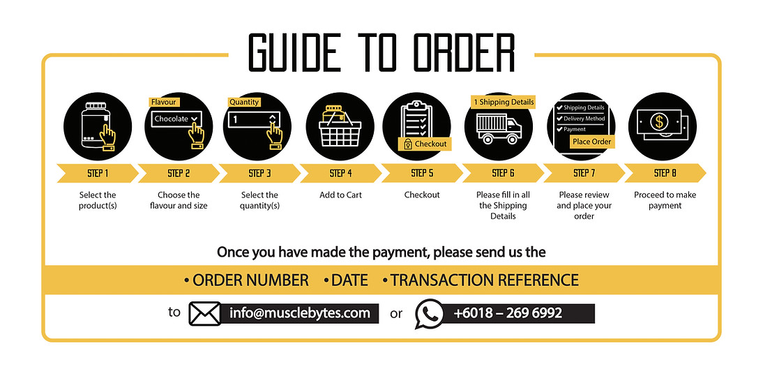 Payment & Order Guide - Muscle Bytes