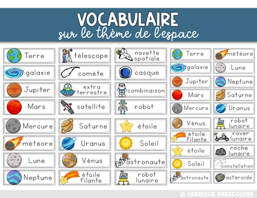 Vocabulaire de l'espace | La Fabrique Préscolaire