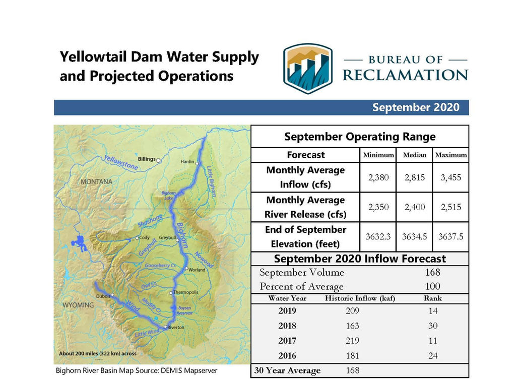 Flow Management | Bighorn River Alliance