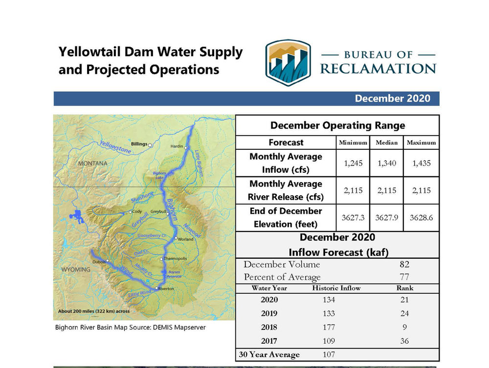 March 2021 Current Conditions & Yellowtail Dam Projected Operations