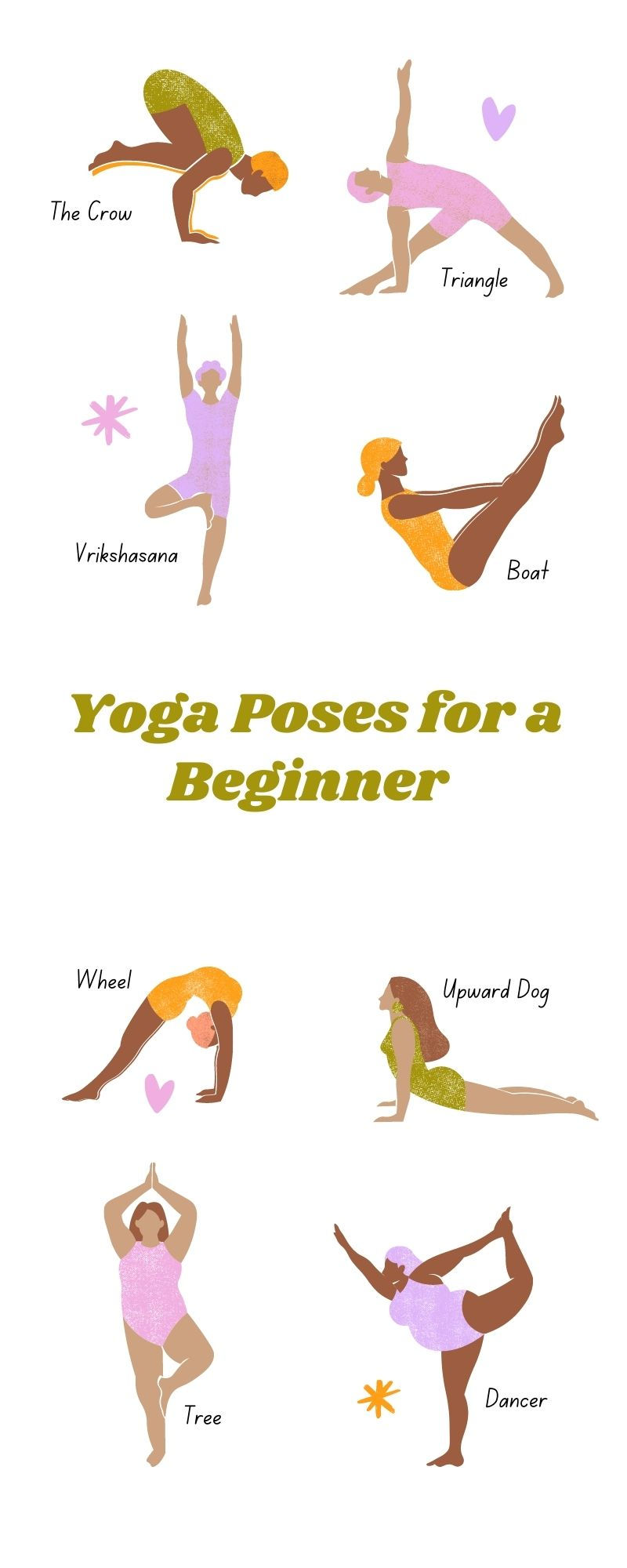 5 YOGA POSES FOR BEGINNERS