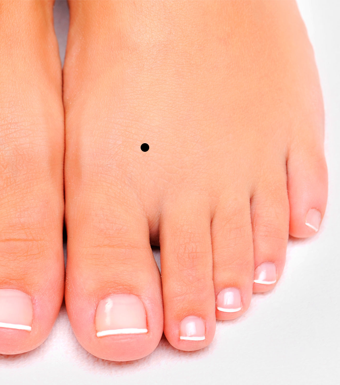 Acupressure for Period Pain: The "Four Gates"