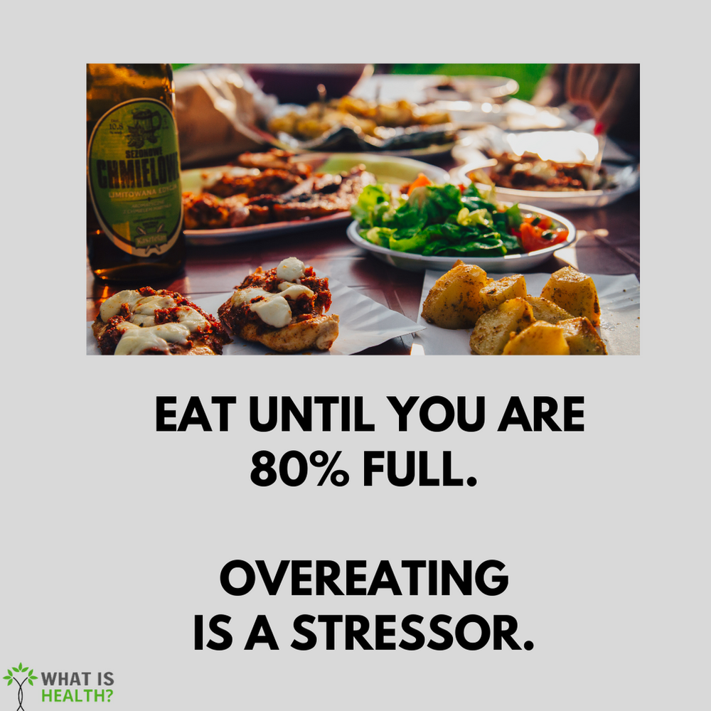 Eat Until You Are 80% Full