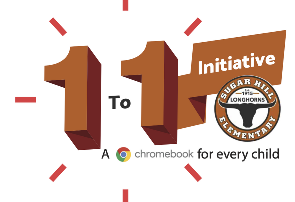 Case Study: Sugar Hill Elementary School