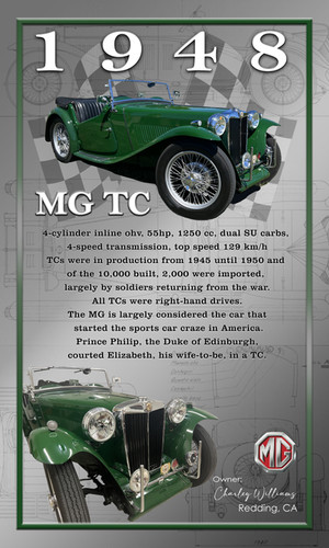 LAYOUT 1 | Car Show Displays