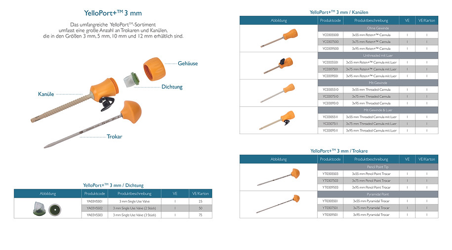 Surgical Innovations | Rivolution