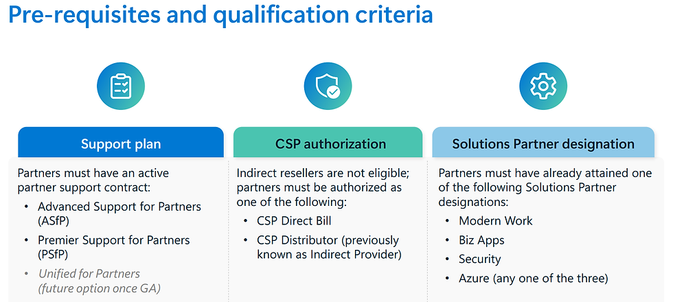 microsoft partner premier support