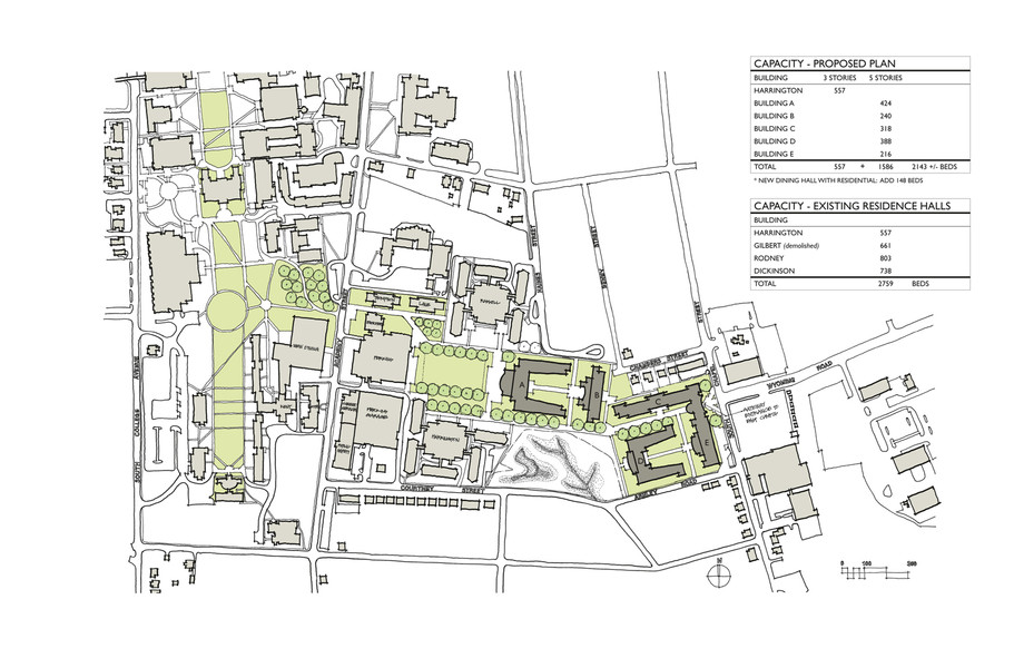 East Campus Housing Masterplan