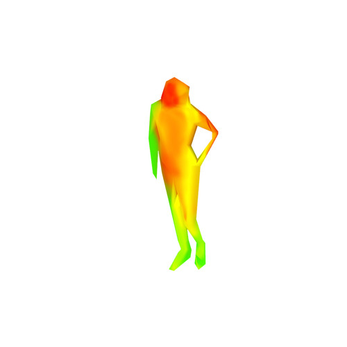 Warm human | Post Performance